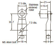 D4A-[]N General-purpose Limit Switch/Dimensions | OMRON Industrial Automation